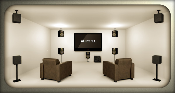 Dolby Atmos, Auro 3D, DTS:X: 3D Audio – What's The Difference?