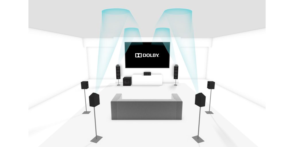 Dolby Atmos, Auro 3D, DTS:X: 3D Audio – What's The Difference?