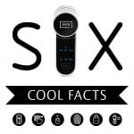 6 Cool Things You Can Do With ENTR Smart Lock - Essential Install