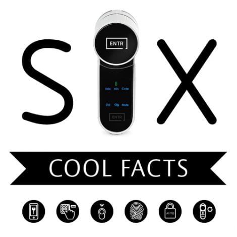 6 Cool Things You Can Do With ENTR Smart Lock - Essential Install