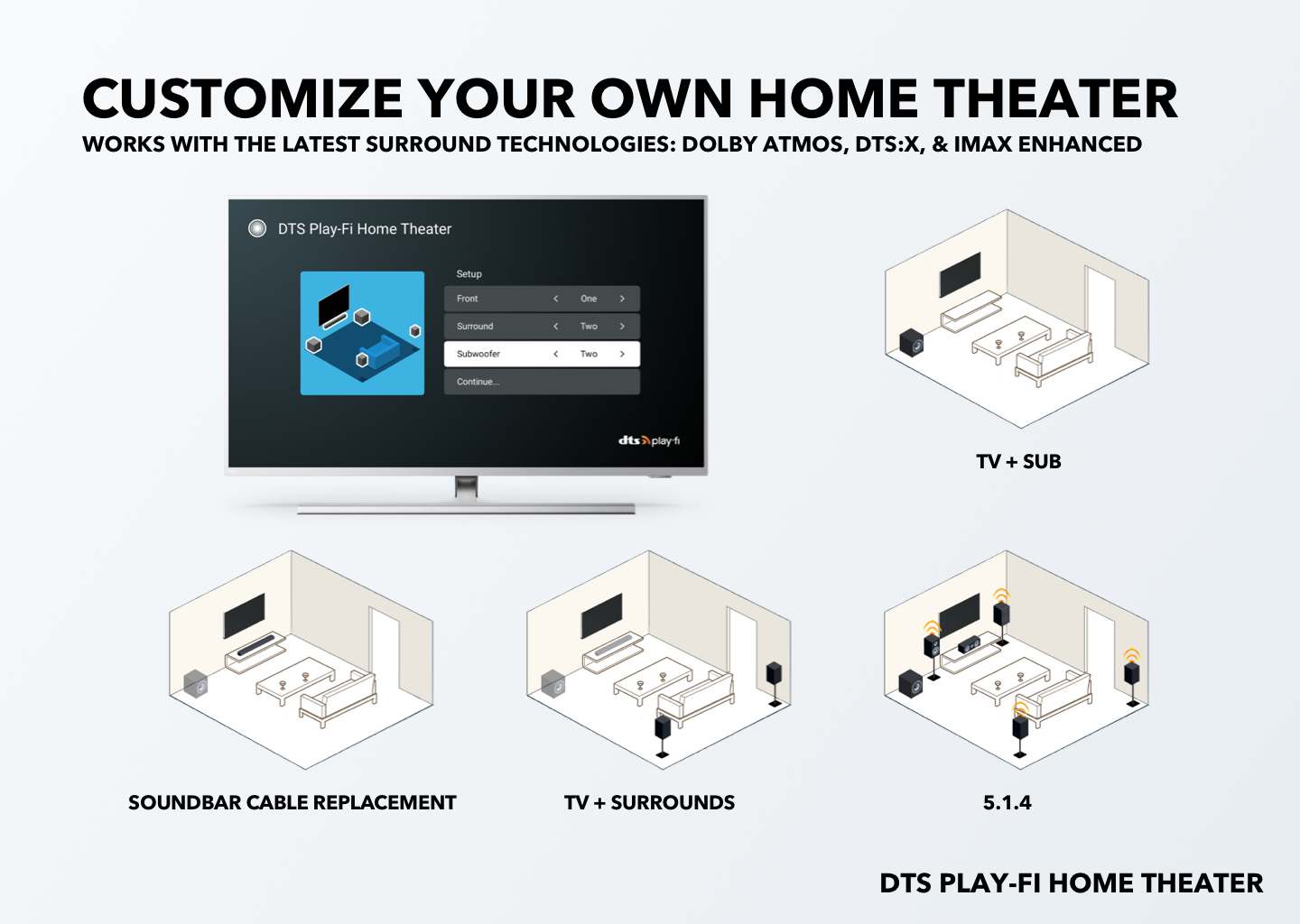 DTS Play-Fi launches on Vestel and Philips TVs - Essential Install