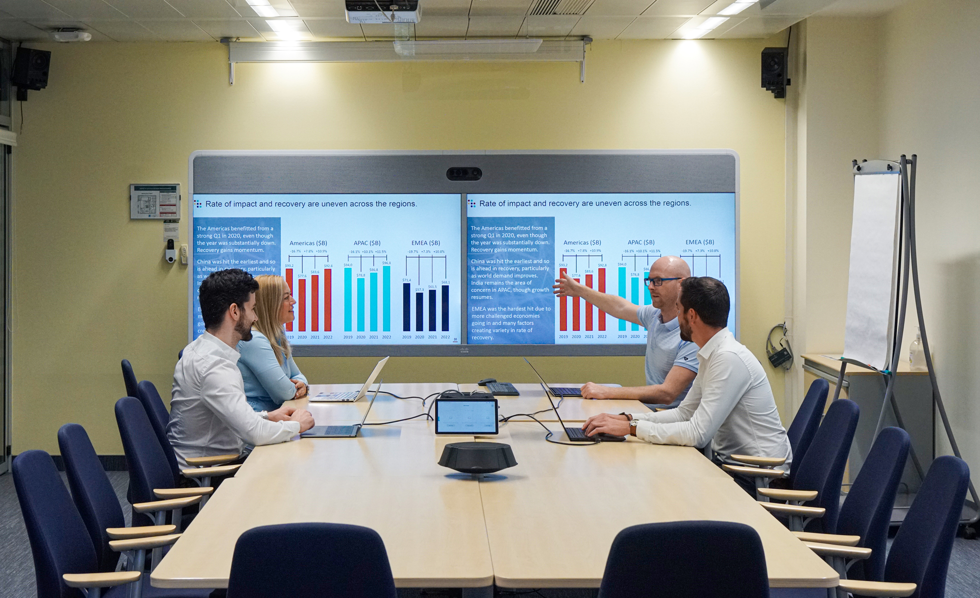 Lightware’s Alliance and Ecosystem Partnerships simplify complex AV ...