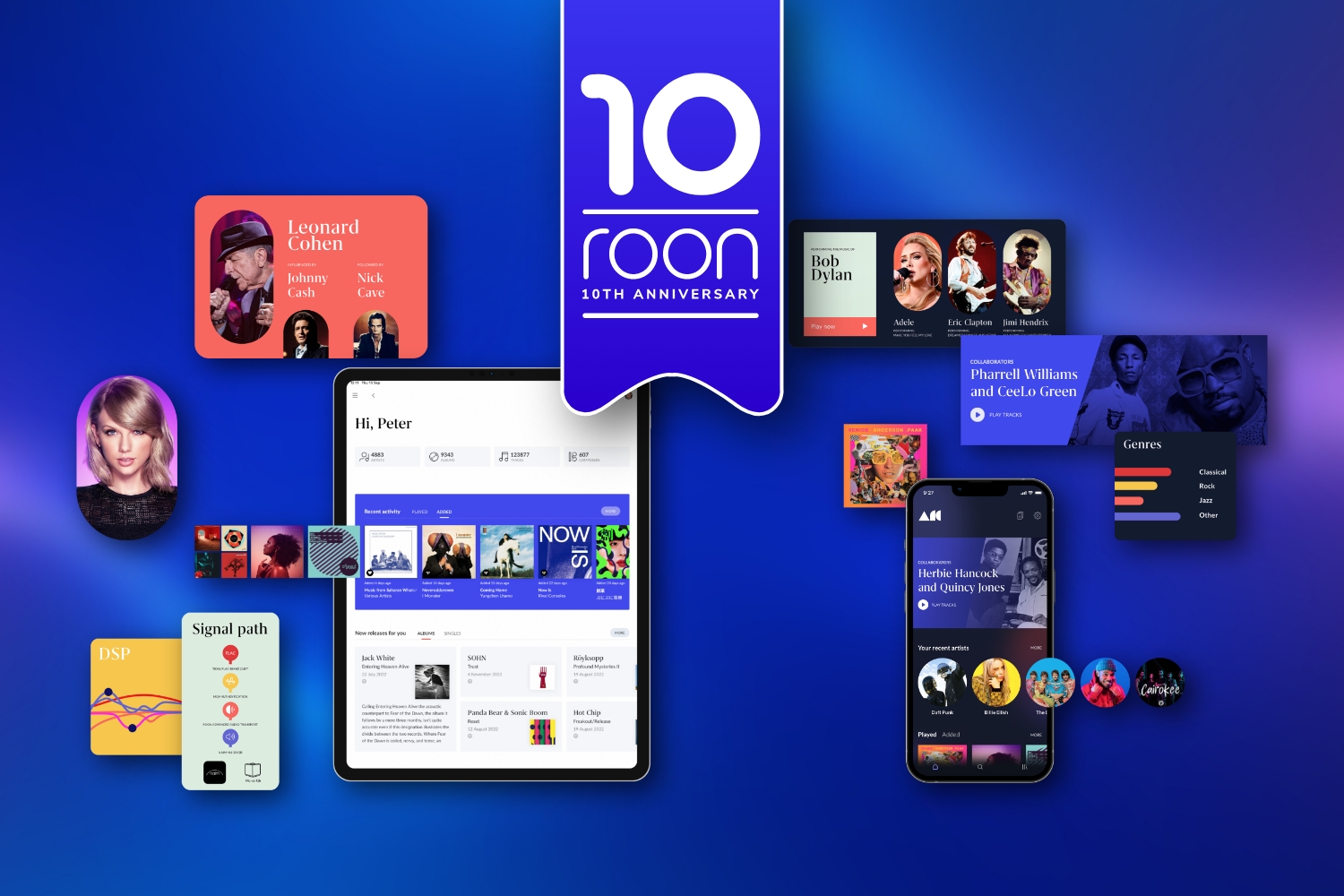 Roon Celebrates a Decade of Transformative Music Experiences ...